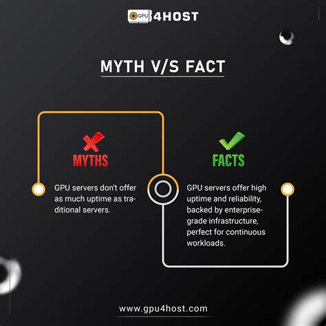 Gpu4host On Linkedin Gpu Gpumining Server Hosting Uptime Hightimes Dedicatedserver