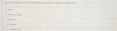 Solved A Process Flowchart Uses Which Of The Following Chegg