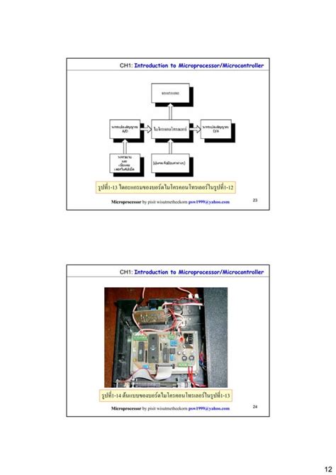 Basic Of Microcontroller Pdf