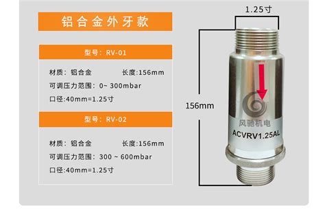 环形鼓风机调压阀漩涡气泵铝合金释压阀泄压阀rv 01rv 02保护阀 阿里巴巴