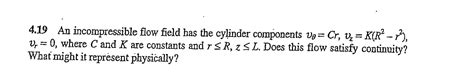 Solved An Incompressible Flow Field Has The Cylinder Chegg