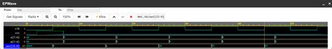 github nayanesh reddy asic design flow