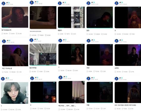 Jungkook Accumulated A Whopping 3804m Views Out Of Total 460m Views On