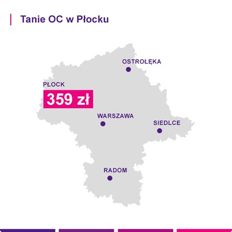 Ubezpieczenie samochodu Płock Sprawdź cenę OC w Płocku LINK4