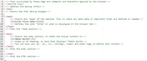 How To Create A Hello World Website CynderHost