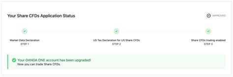 How To Create Or Upgrade The Oanda One Account For Trading Share Cfds