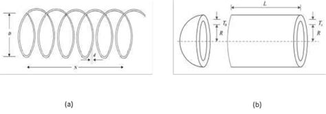 1 Schematic View Of The Spring Design Problemaand Pressure Vessel Download Scientific Diagram