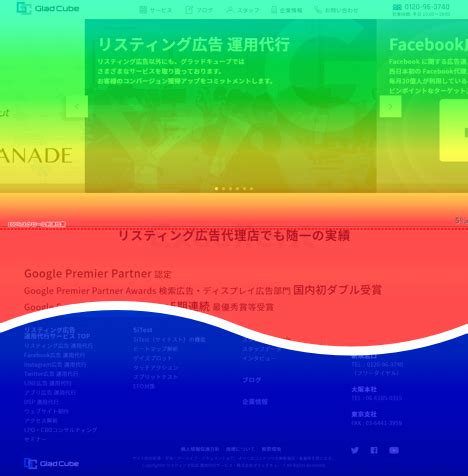 Scroll Analysis Heat Map SiTest