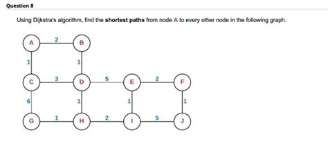 Solved Question 8 Using Dijkstra S Algorithm Find The Chegg