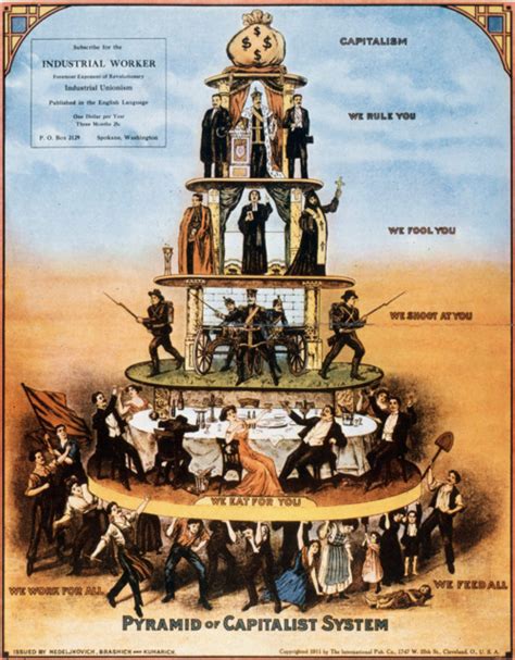 Class Struggle Pyramid Ob Rag