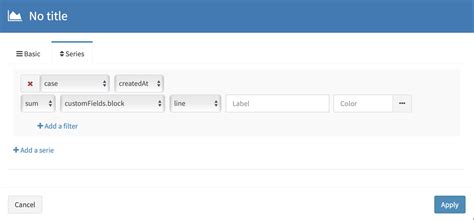 Dashboards Custom Fields · Issue 1877 · Thehive Projectthehive · Github
