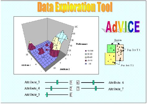 7 The Data Exploration Tool Which Will Allow The Exploration Of A Download Scientific Diagram