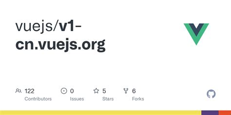GitHub Vuejs V Cn Vuejs Org