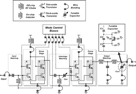 Figure 63 From Reconfigurable Cmos Rf Power Amplifiers For Advanced Mobile Terminals Semantic