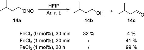 Aerobic Oxidation Of Secondary Alcohols With Nitric Acid And Ironiii Chloride As Catalysts In