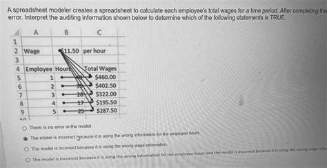 Solved A Spreadsheet Modeler Creates A Spreadsheet To Chegg