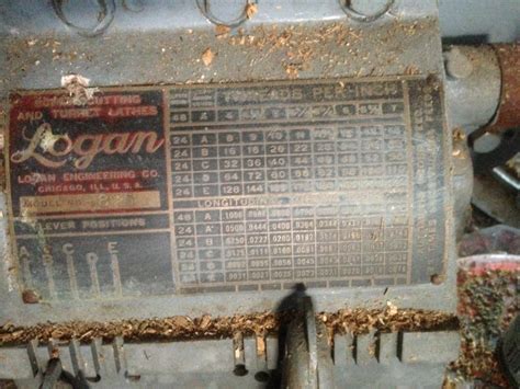 Logan 825 Lathe Garage Projects