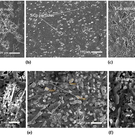 A Sem Micrograph Shows Alsicp Prepared At 730∘c B Sem Micrograph