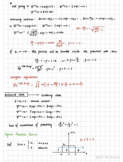 量子力学·知识归纳笔记Ⅱ 知乎