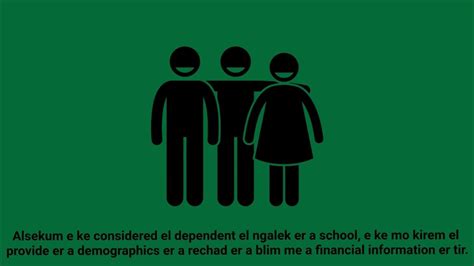 Fafsa Step 3 Dependency Palauan Youtube