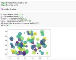 Pythonseabornの導入 簡単に美しいグラフ描写ができるライブラリ