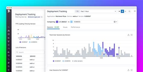 Datadog On Linkedin Deployment Tracking Is Now Available In Datadog