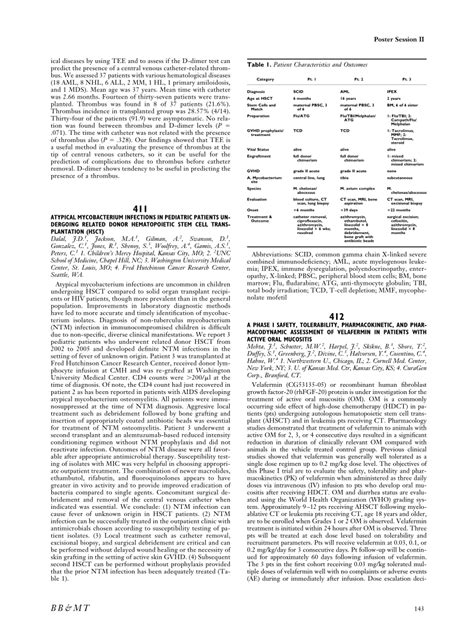 Pdf A Phase I Safety Tolerability Pharmacokinetic And