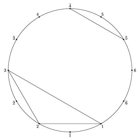 How To Draw A Circle With Equidistant Points By Using Latex Stack Overflow