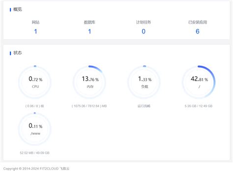 如何把系统盘内的内容全部迁移到新挂载的硬盘 1panel 社区论坛 Fit2cloud 飞致云 如何把系统盘内的内容全部迁移到新挂载的硬盘 1panel 社区论坛 Fit2cloud 飞致云