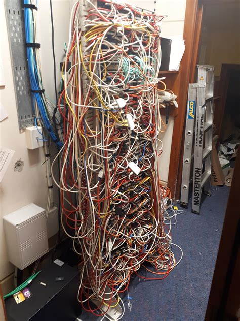 Best R Cablegore Images On Pholder Configuring Cisco LTE Routers At The Same Time