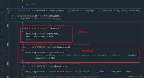 以ruoyi Vue为例介绍spring Aop面向切面编程 Csdn博客