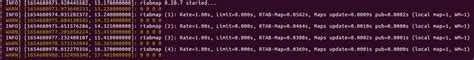 Problem With 3d Lidar Slam · Issue 768 · Introlabrtabmapros · Github