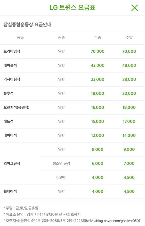 티켓링크 프로 야구 예매 꿀팁 Pc모바일 좌석 종류 특징 할인 쿠폰 잠실야구장 Lg트윈스 Vs 삼성 라이온즈 원정경기 3루 112블록 테이블석 성공