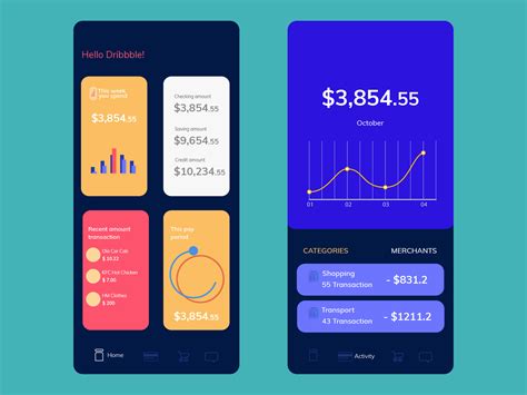 budget manager app version by suresh chennai ️web and mobile ui ux