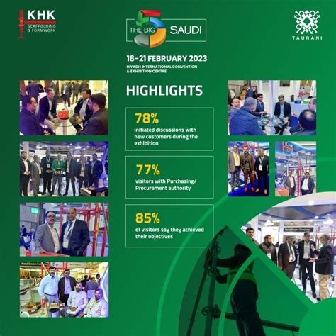 Ghulam Mustafa Posted On Linkedin