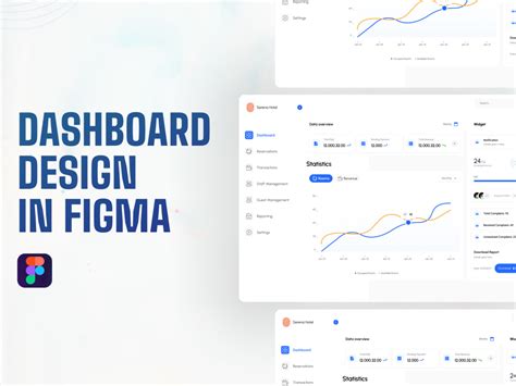 Saas CRM And Admin Dashboard UI UX Design In Figma Upwork
