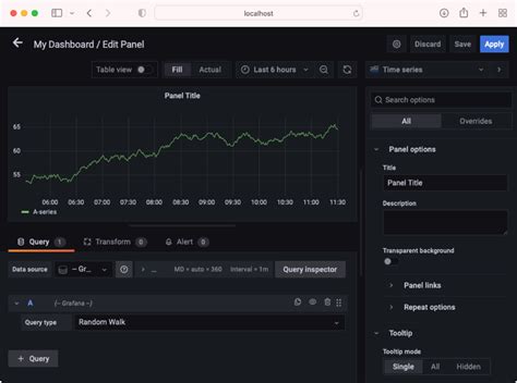 Developing Dashboards Using Grafana