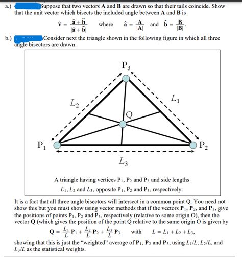 Solved A Suppose That Two Vectors A And B Are Drawn So Chegg