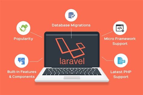 Web Development Using Laravel E Learning Earning LTD