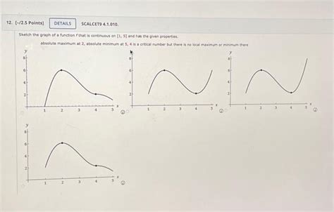 Solved Sketch The Graph Of A Function F That Is Continuous Chegg