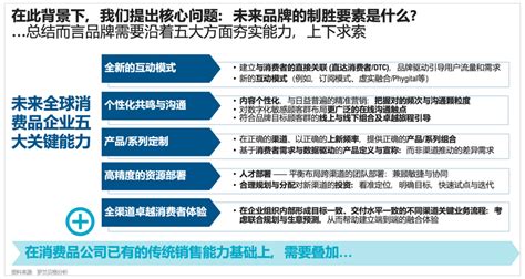 专家见解｜全球视角的消费品牌创新：探索dtc模式的转型与挑战