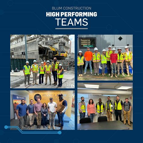 Blum Construction On Linkedin Teambuilding Highperformance