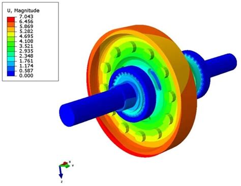 Dynamic Analysis Services At ₹ 5000service In Pune