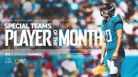 Jaguars Kicker Brandon Mcmanus Named Afc Special Teams Player