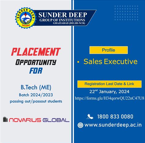 Sunder Deep Group Of Institution Top Engineering Management Architecture Pharmacy Law College