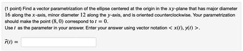 Solved Point Find A Vector Parametrization Of The Chegg