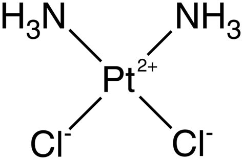 Cisplatin Cas 15663 27 1 Cayman Chemical