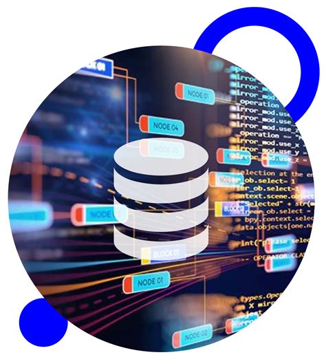 Syniti Data Replication Business Intelligence Data Warehouse