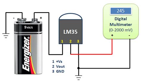 Add A Thermometer To Your Digital Multimeter Embedded Lab