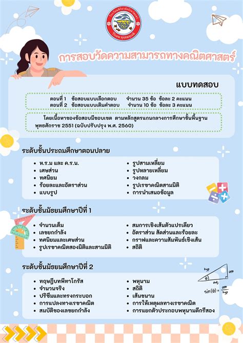 🎉ประชาสัมพันธ์ 🎉 เนื้อหาการสอบวัดความสามารถคณิตศาสตร์และวิทยาศาสตร์